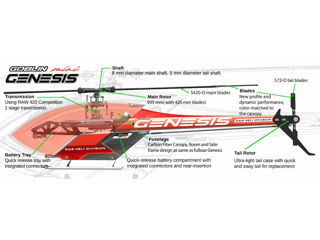 SAB Genesis Sport (Mini Version) : SG425 - Midland Helicopters