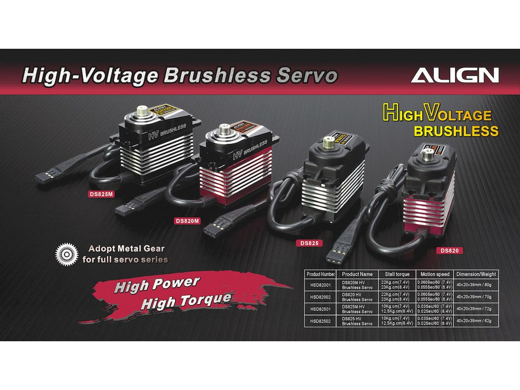 Align DS820 High Voltage Brushless Servo : HSD82002T - Midland Helicopters